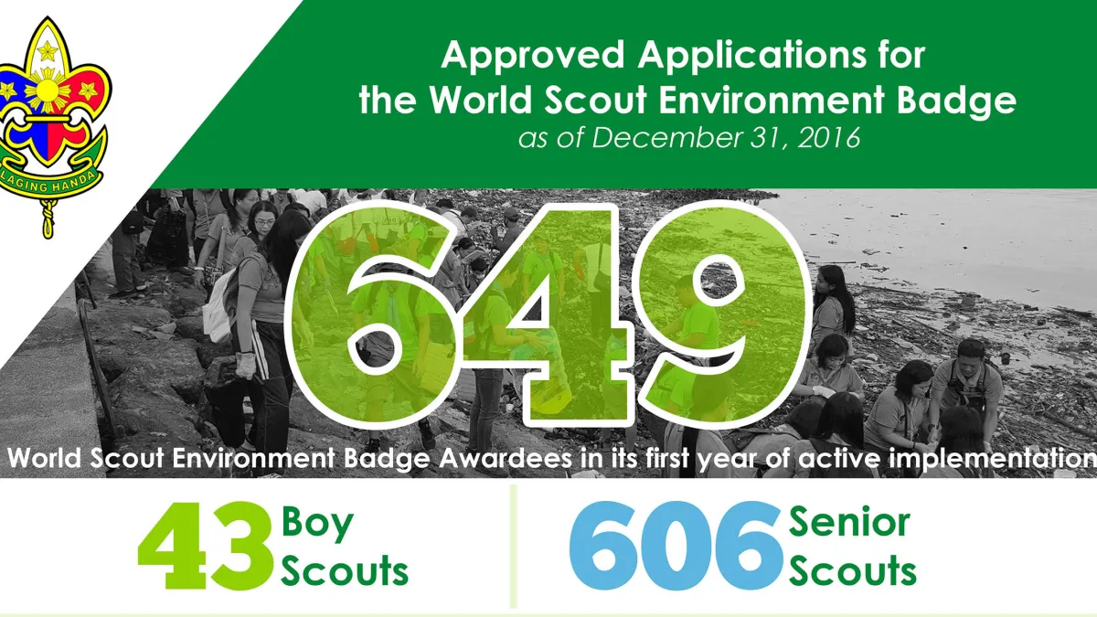 BSP records 649 World Scout Environment Programme awardees | WOSM